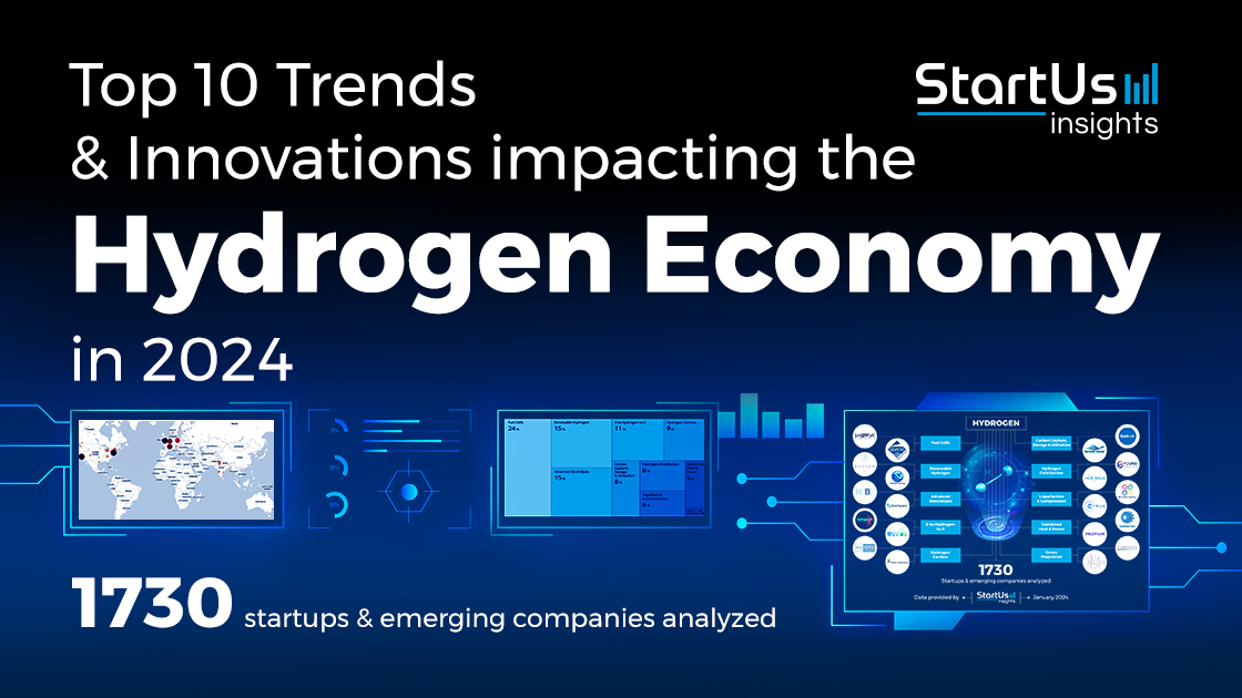 Top 10 Hydrogen Trends in 2025 | StartUs Insights