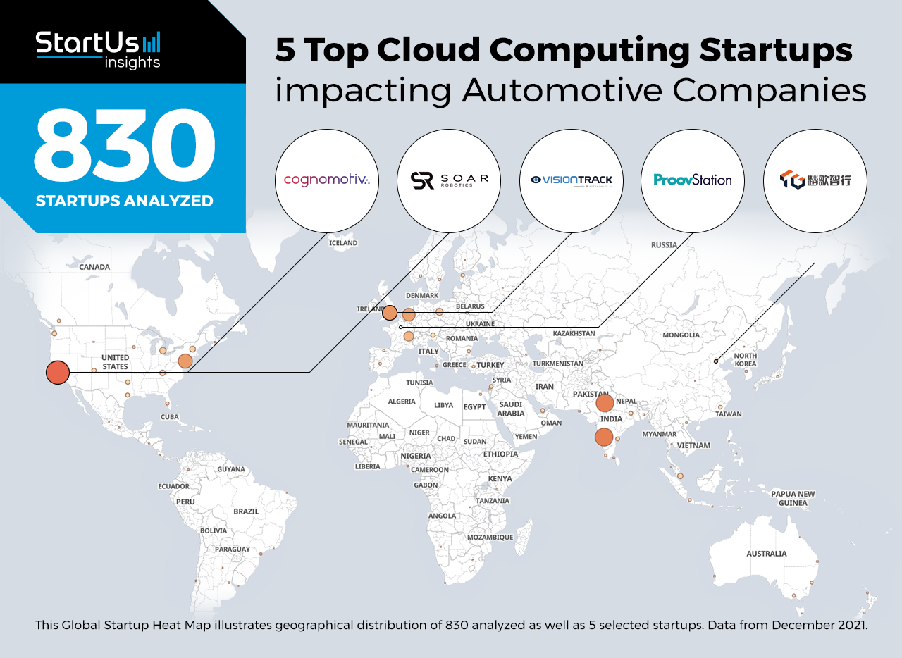 5 Top Cloud Computing Startups impacting Automotive Companies