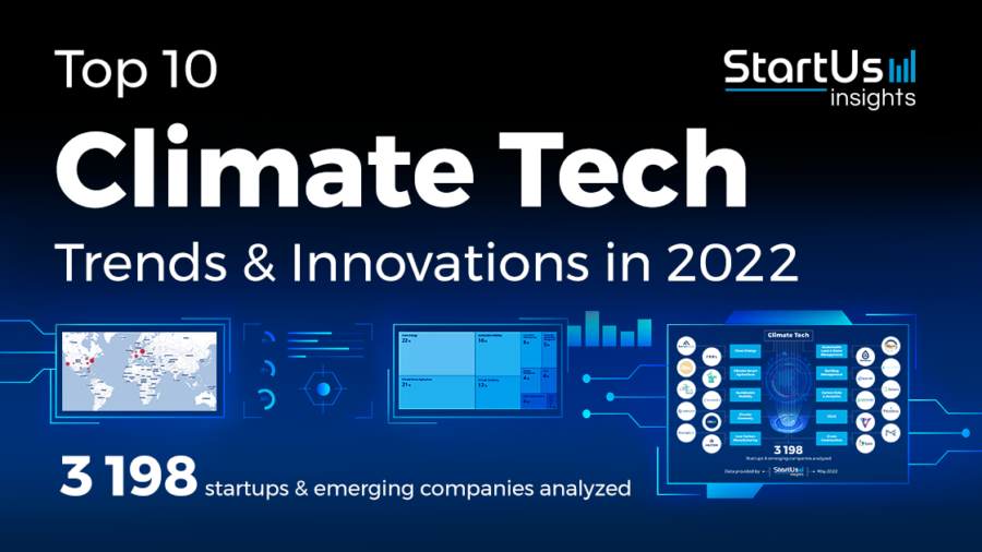 Top 10 Climate Tech Trends in 2025 | StartUs Insights