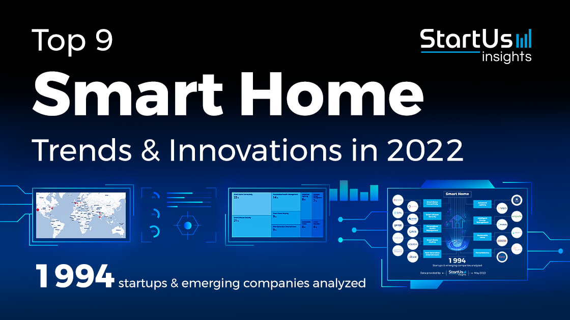 Top 9 Smart Home Trends & Innovations in 2025 | StartUs Insights