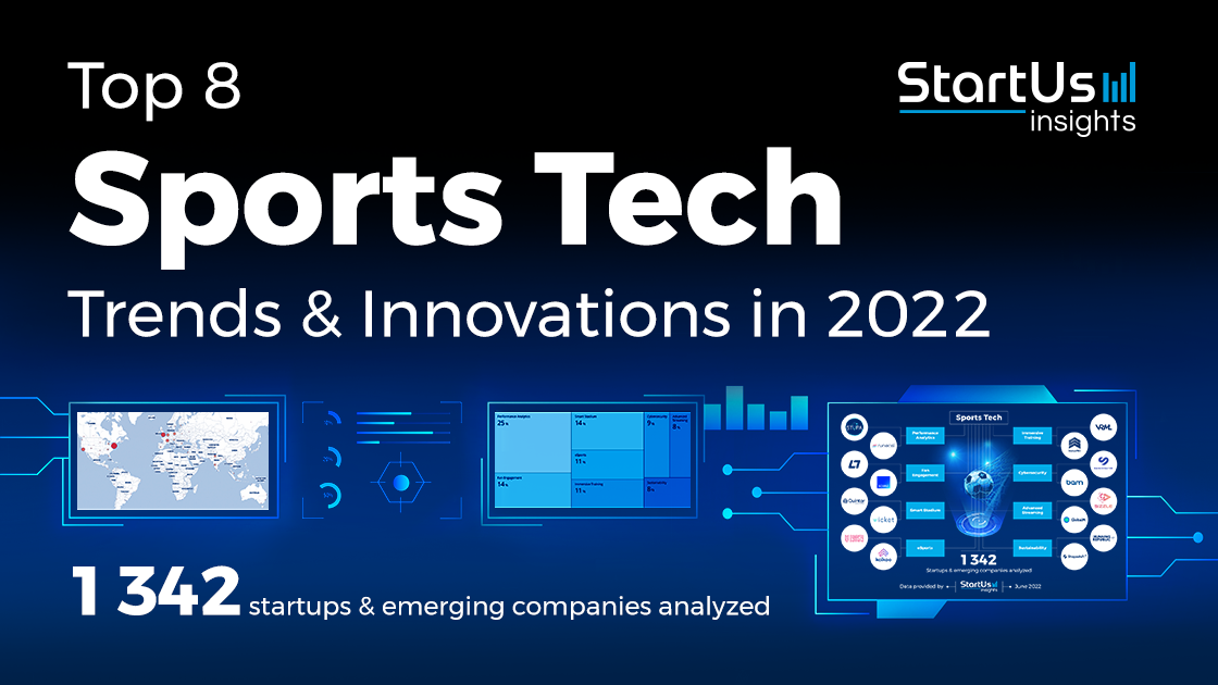 Explore the Top 8 Sports Industry Trends in 2025 | StartUs Insights