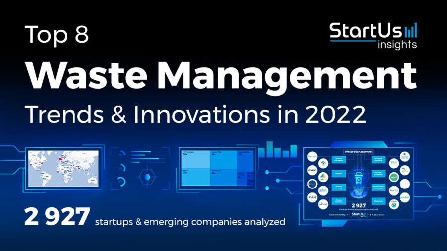 Top 8 Waste Management Industry Trends (2025) | StartUs Insights