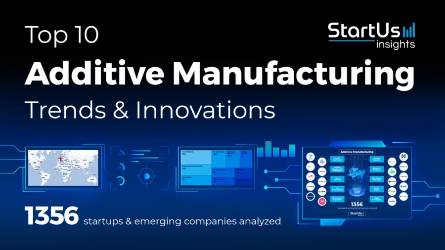 Top 10 Additive Manufacturing Trends in 2025 | StartUs Insights