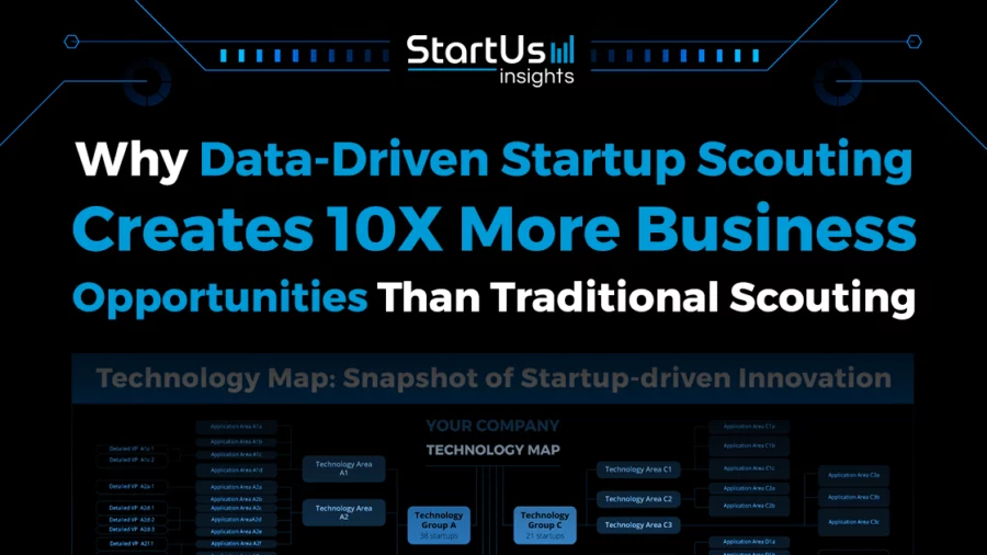 Find 10X Business Opportunities with Data-Driven Startup Scouting