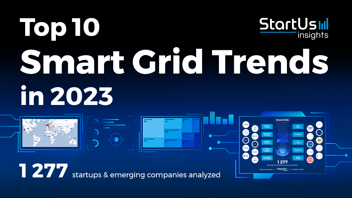 Top 10 Smart Grid Trends in 2025 | StartUs Insights