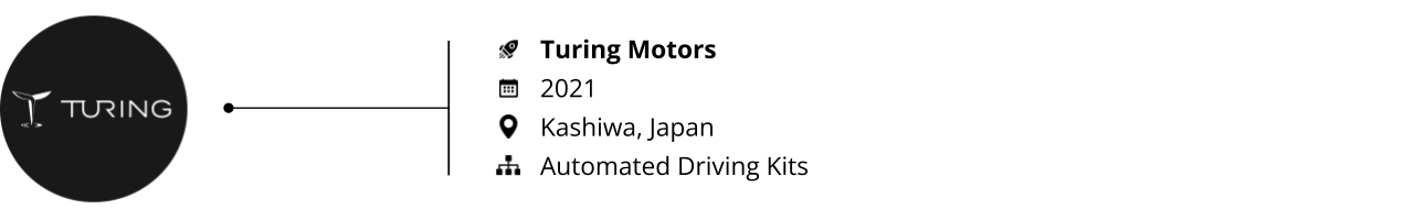 20 Autonomous Vehicle Startups to Watch (2025) | StartUs Insights