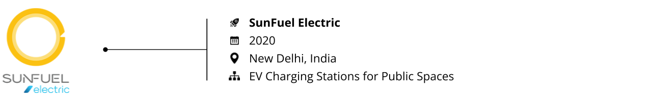 10 EV Infrastructure Startups to Watch in 2023 | StartUs Insights