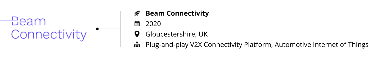 Explore 20 Novel V2X Startups to Watch in 2025 | StartUs Insights