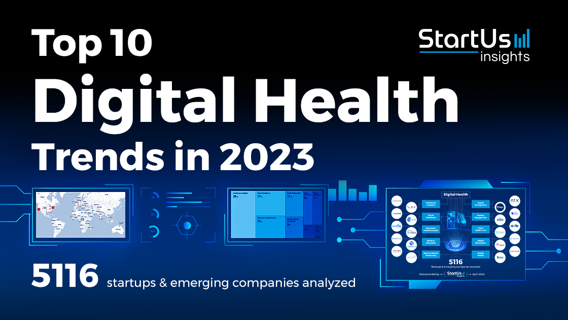 Top 10 Digital Health Trends in 2025 | StartUs Insights