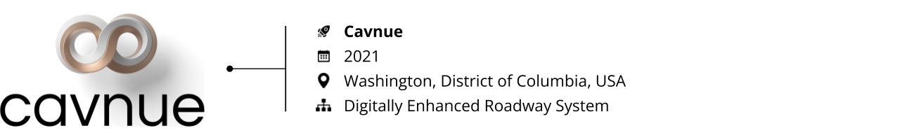 Explore 20 Novel V2X Startups to Watch in 2025 | StartUs Insights