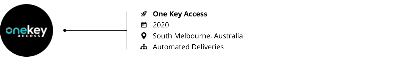 10 Top Smart Lock Startups to Watch in 2023 | StartUs Insights