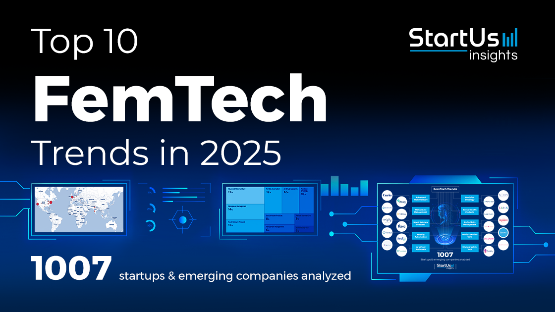 Explore the Top 10 FemTech Trends in 2025 | StartUs Insights