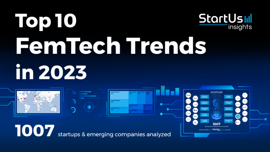 Explore the Top 10 FemTech Trends in 2025 | StartUs Insights