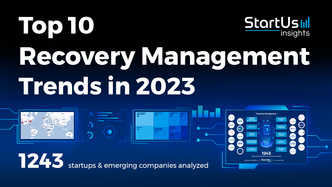 Top 10 Recovery Management Trends in 2024 | StartUs Insights