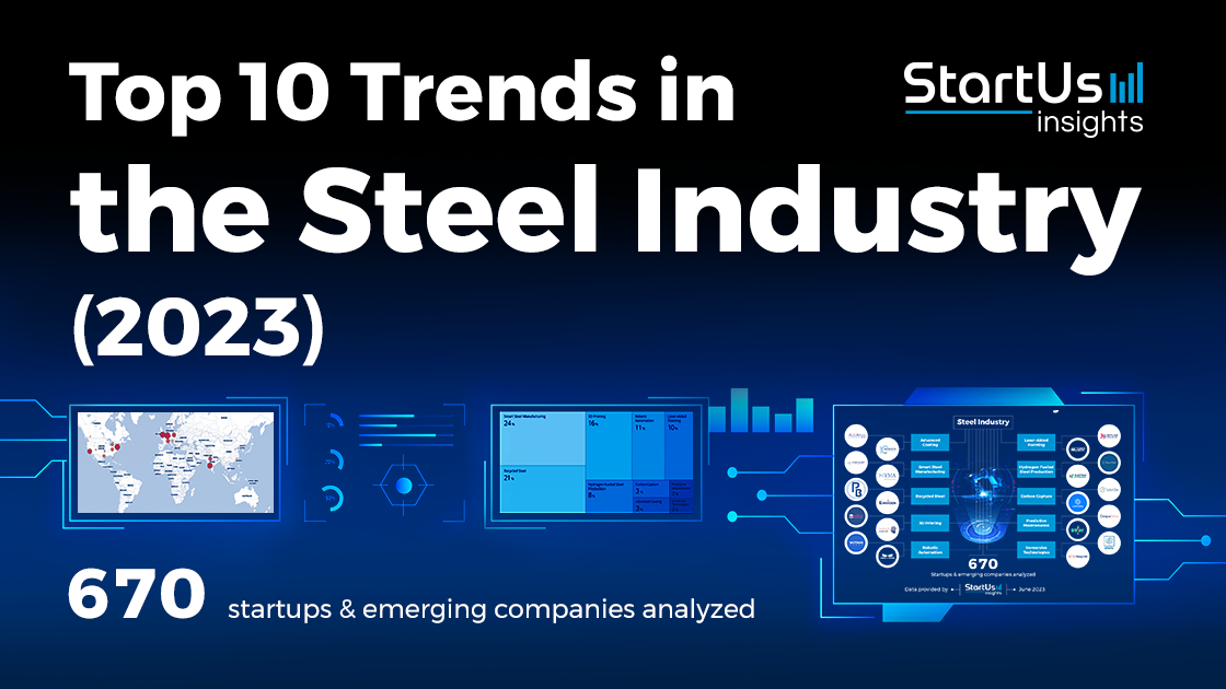 Top 10 Trends in the Steel Industry (2025) | StartUs Insights