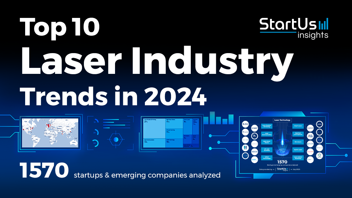 Top 10 Laser Industry Trends (2024) | StartUs Insights