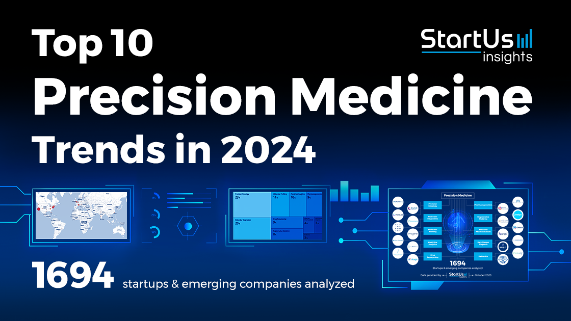Top 10 Precision Medicine Trends in 2024 | StartUs Insights