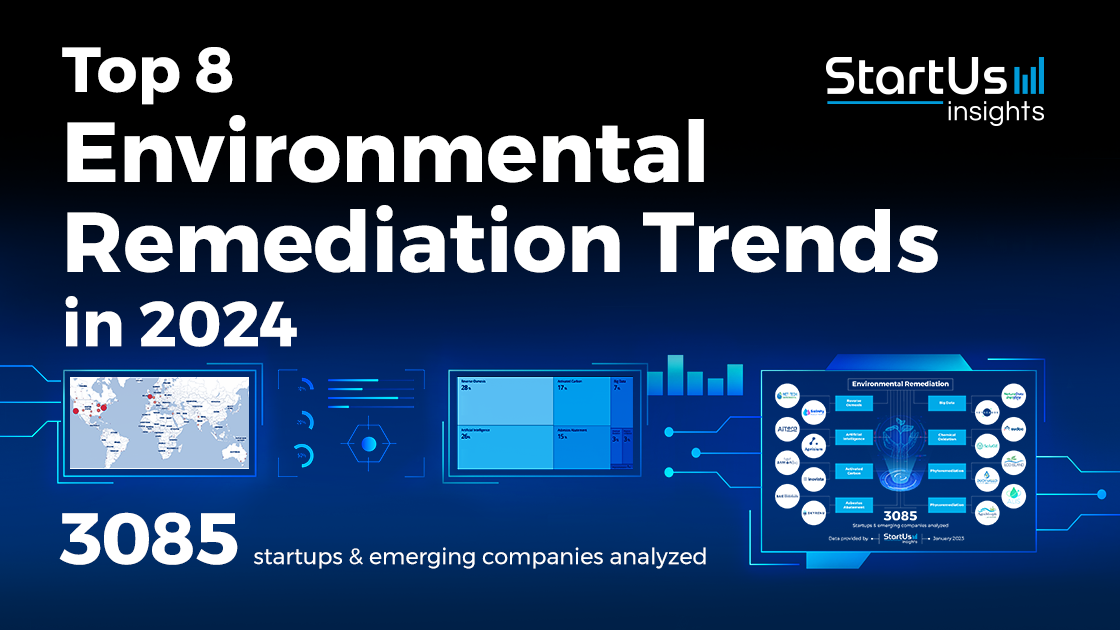Top 8 Environmental Remediation Trends in 2024 | StartUs Insights