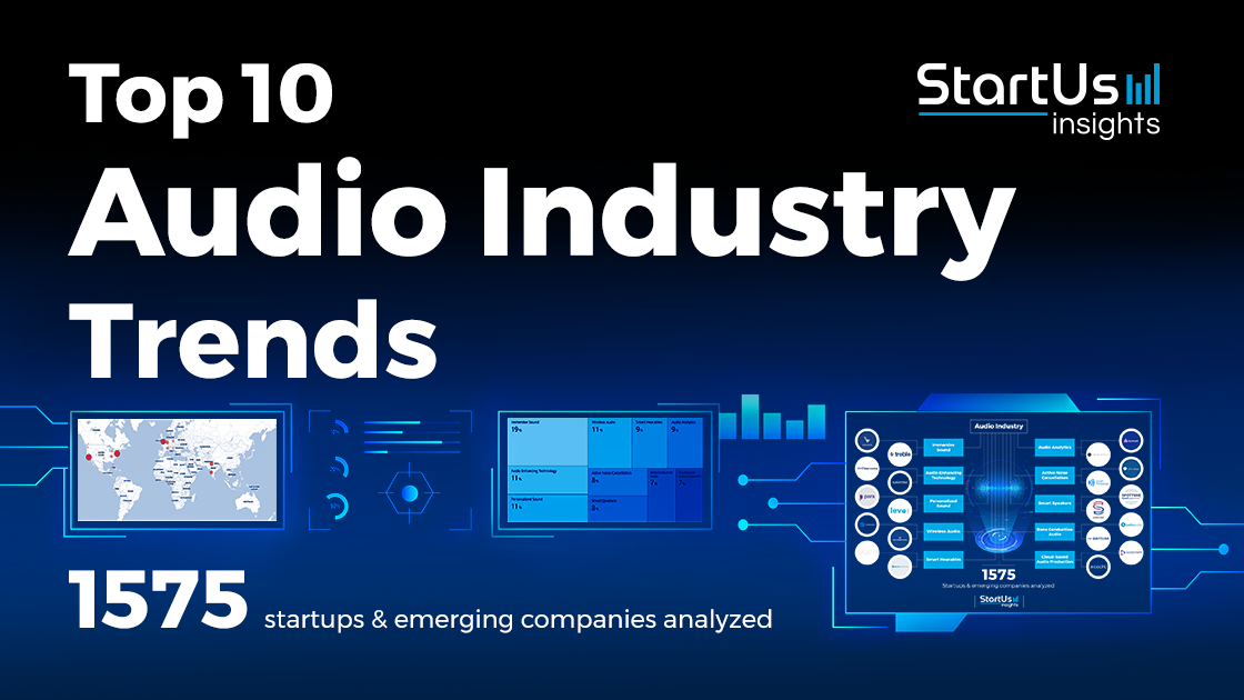 Top 10 Audio Industry Trends in 2025 | StartUs Insights