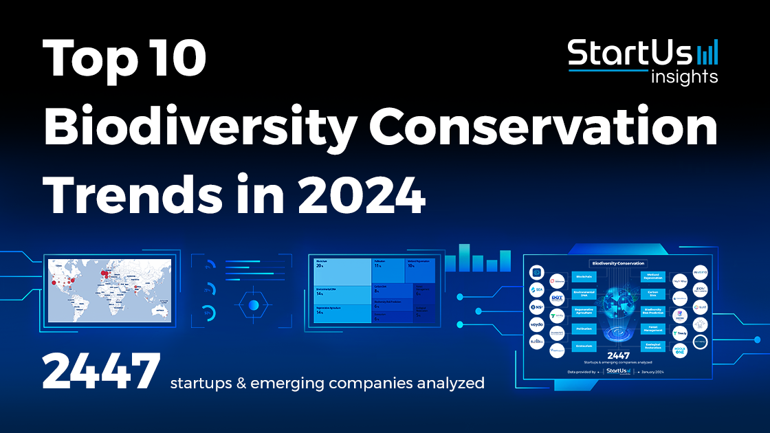 Top 10 Biodiversity Conservation Trends in 2024 | StartUs Insights