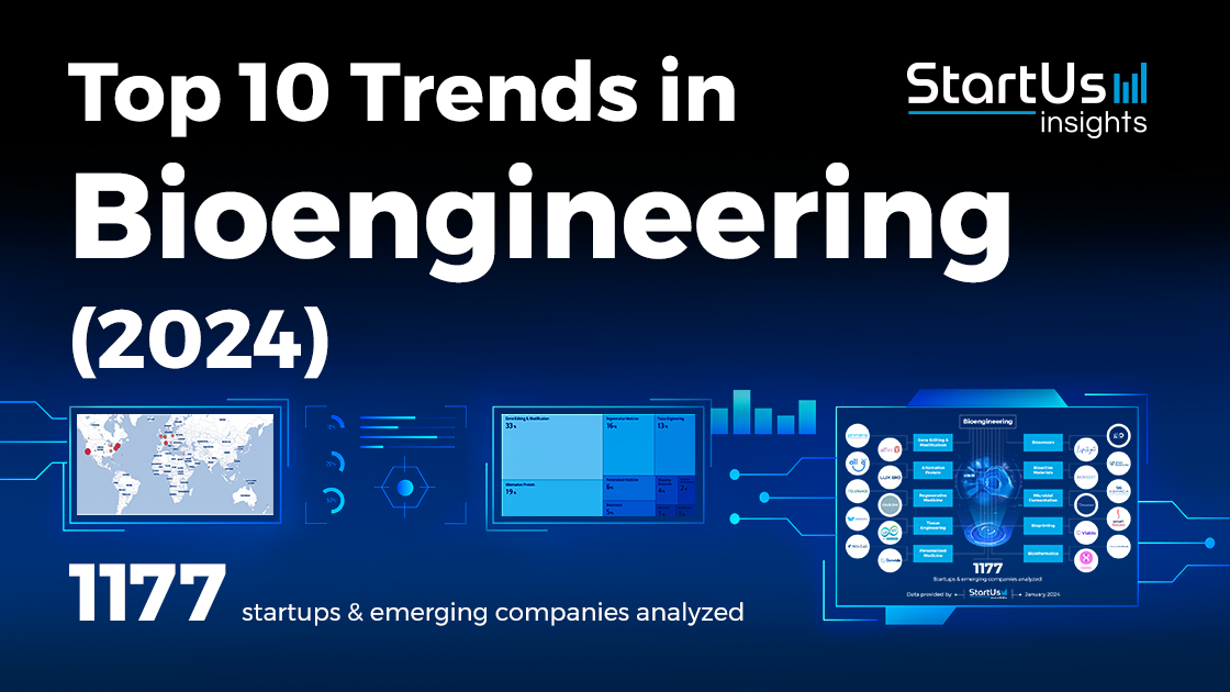 Top 10 Trends in Bioengineering | StartUs Insights