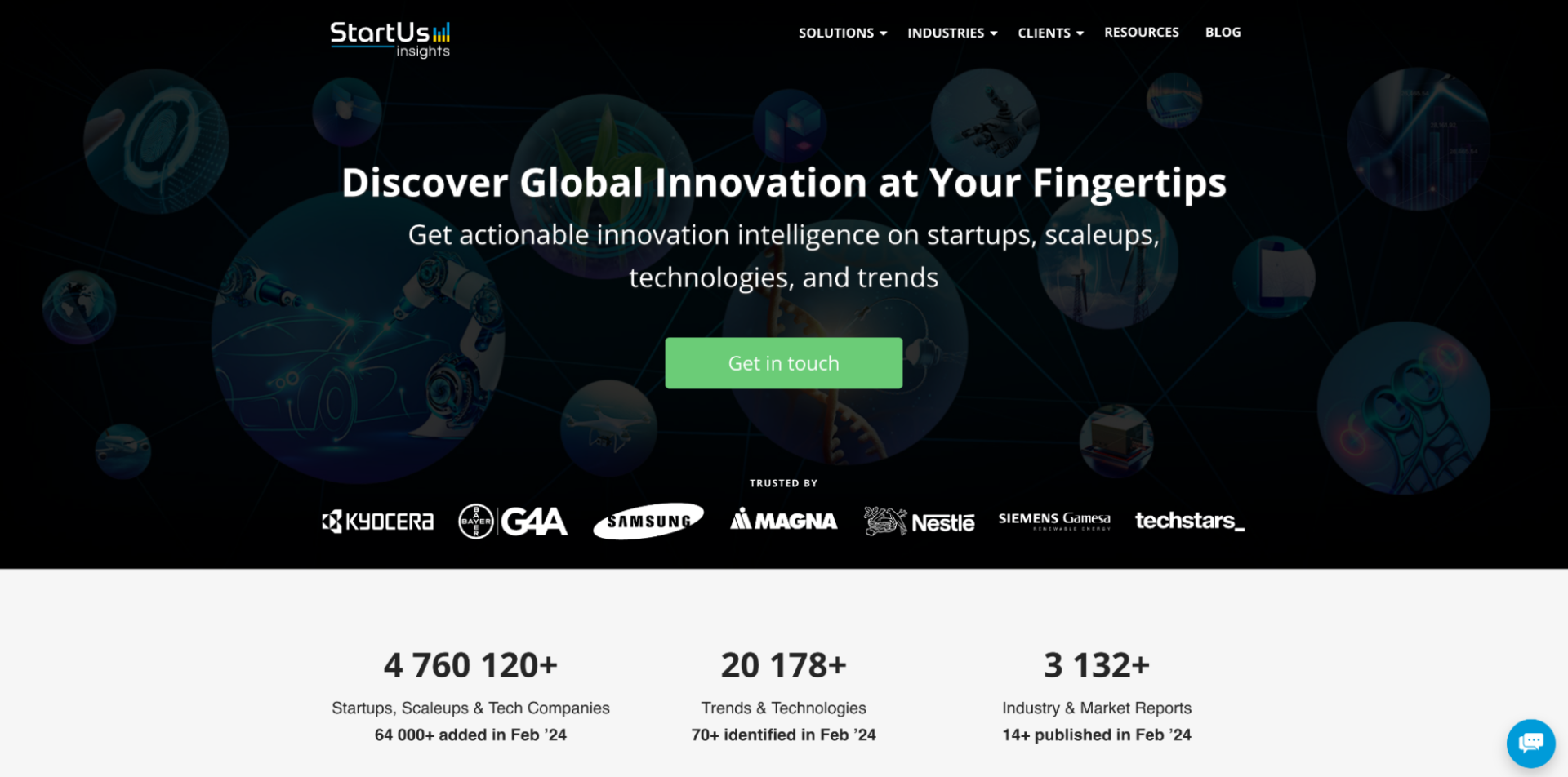 13 Top Market Research Companies in 2024 | StartUs Insights