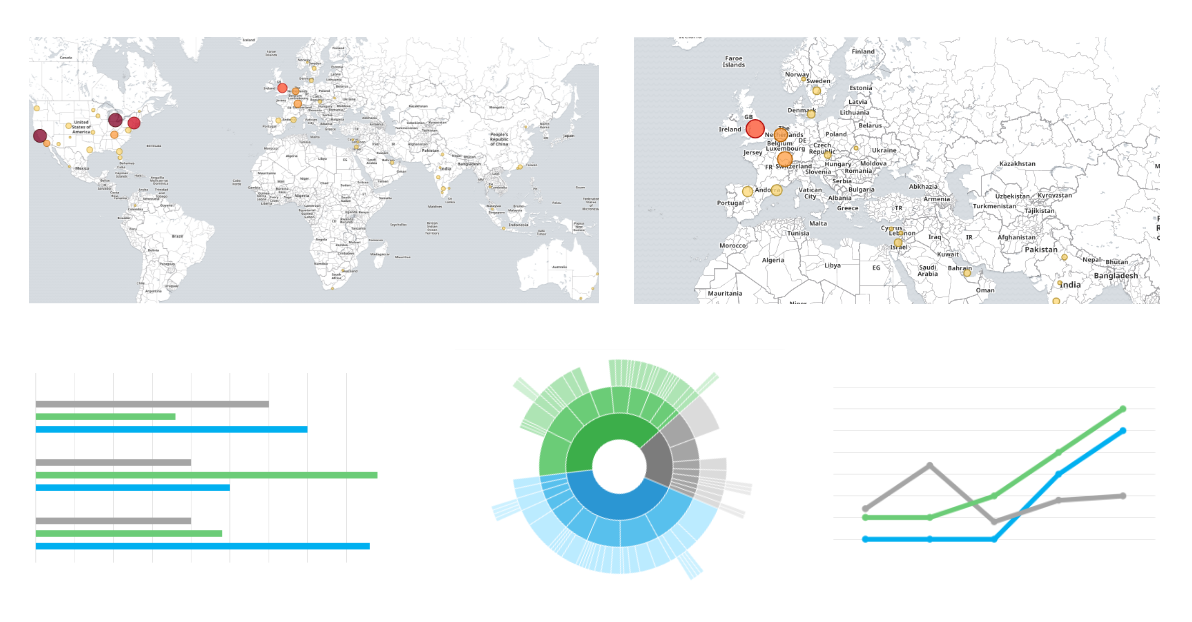 Technology Scouting: Discover Future Tech | StartUs Insights