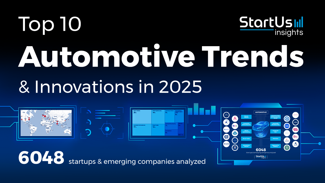 Top 10 Automotive Industry Trends in 2025 | StartUs Insights