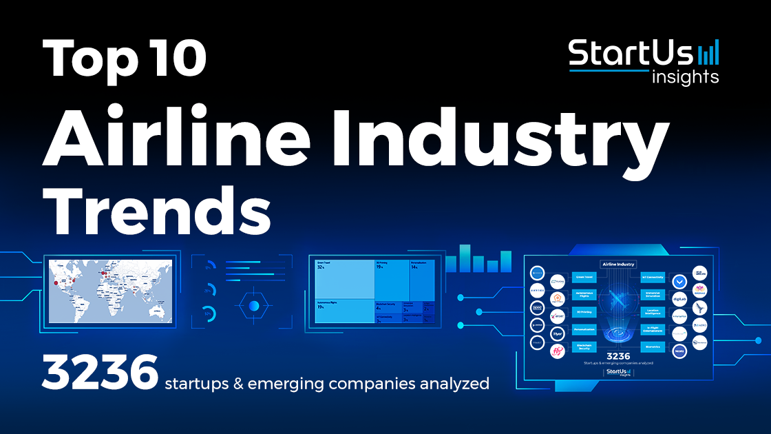 Top 10 Airline Industry Trends in 2025 | StartUs Insights