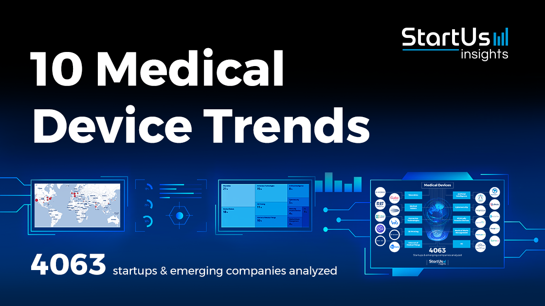 10 Medical Device Trends in 2025 | StartUs Insights