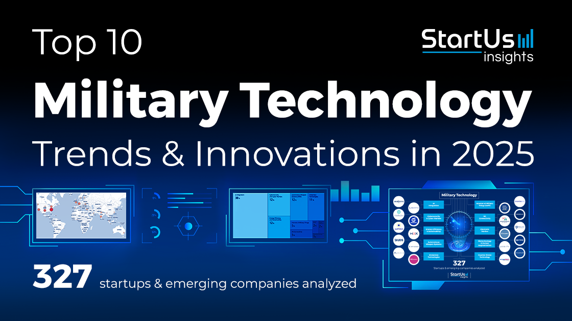 Top 10 Military Technology Trends in 2025 | StartUs Insights