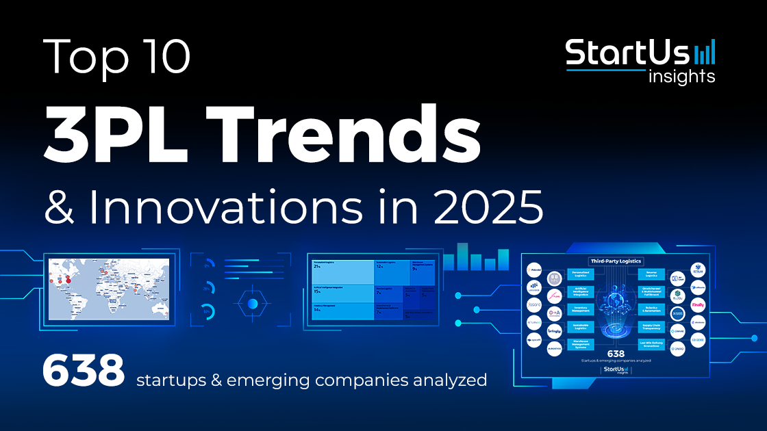 Top 10 3PL Trends & Innovations in 2025 | StartUs Insights