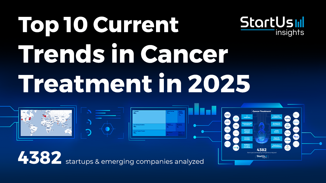 10 Current Trends in Cancer Treatment in 2025 | StartUs Insights