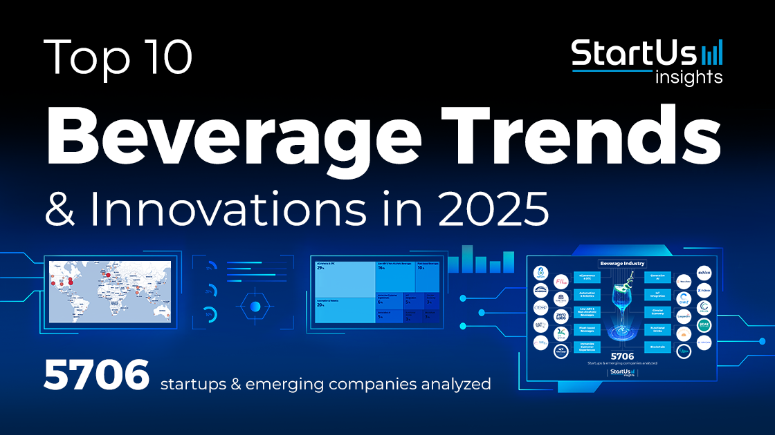 Top 10 Beverage Trends in 2025 | StartUs Insights