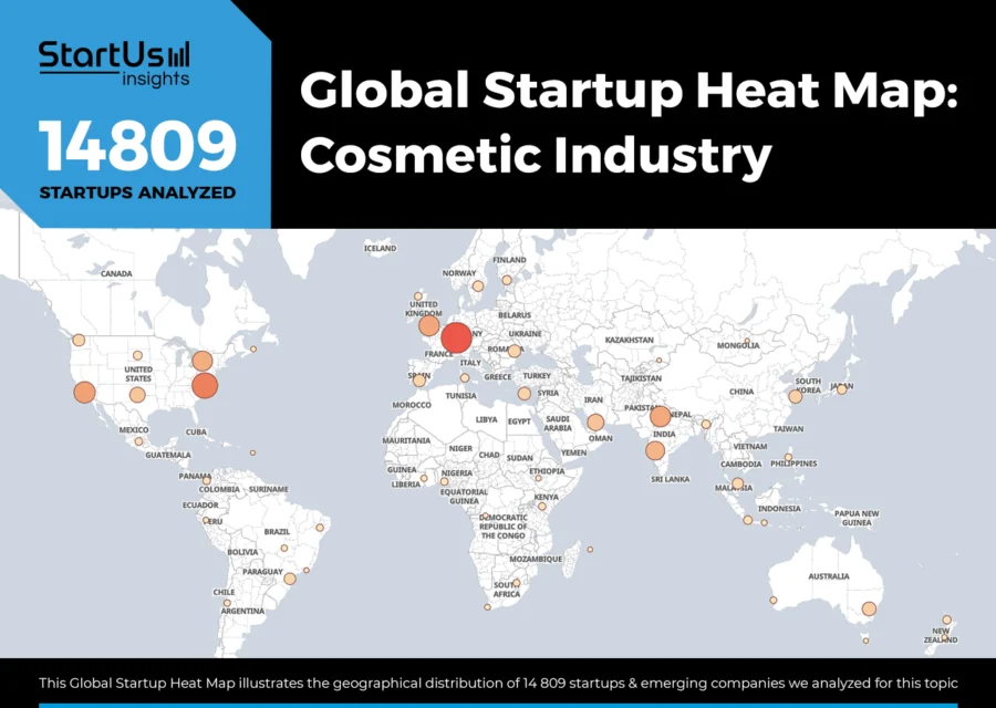 Top 10 Cosmetic Industry Trends [2026] | StartUs Insights