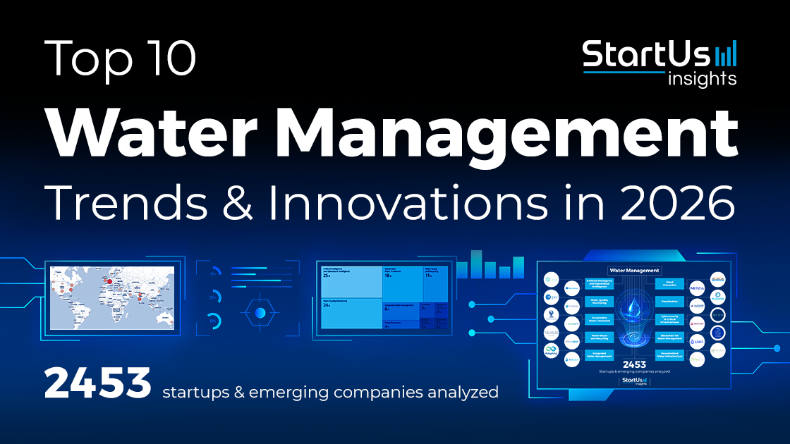 Top 10 Water Management Trends in 2026 | StartUs Insights