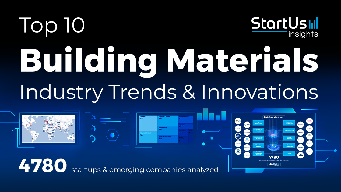 Top 10 Building Materials Industry Trends [2026] | StartUs Insights
