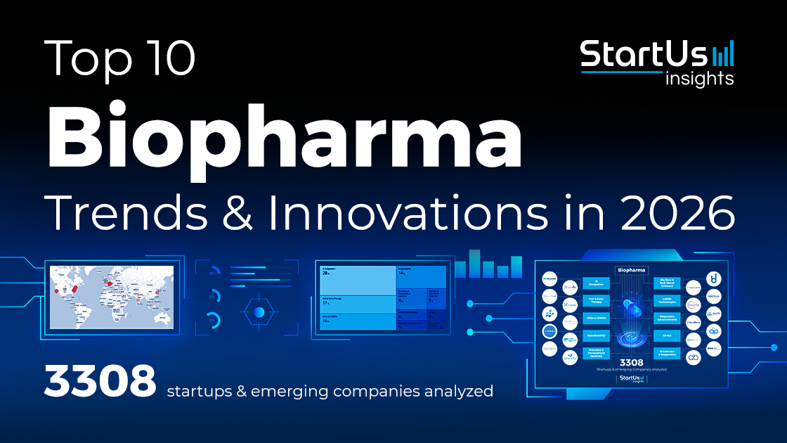 Top 10 Biopharma Trends & Innovations in 2026 | StartUs Insights