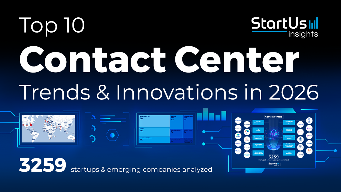 Top 10 Contact Center Trends in 2026 | StartUs Insights