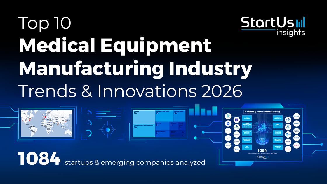 Top 10 Medical Equipment Manufacturing Industry Trends