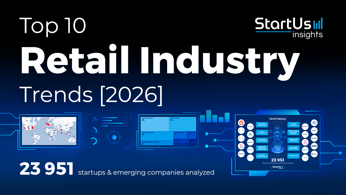 Top 10 Retail Trends to Watch in 2026 | StartUs Insights