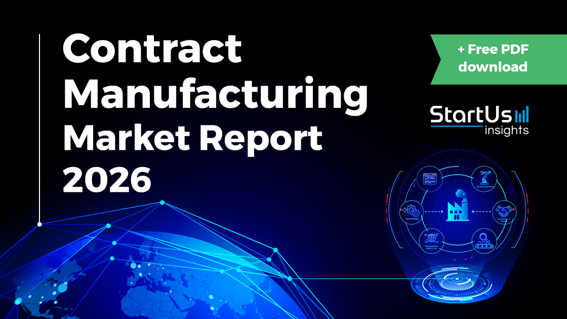 Contract Manufacturing Market Report 2026 | StartUs Insights