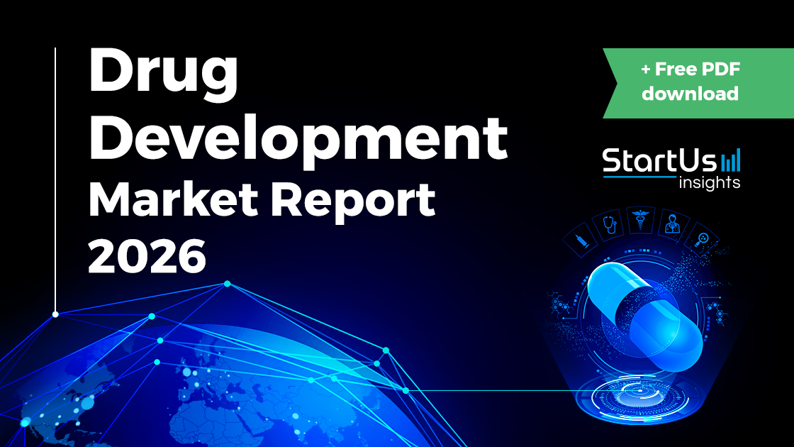 Drug Development Market Report 2026 | StartUs Insights