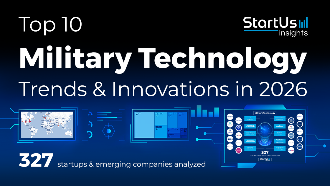 New Military Technology Companies